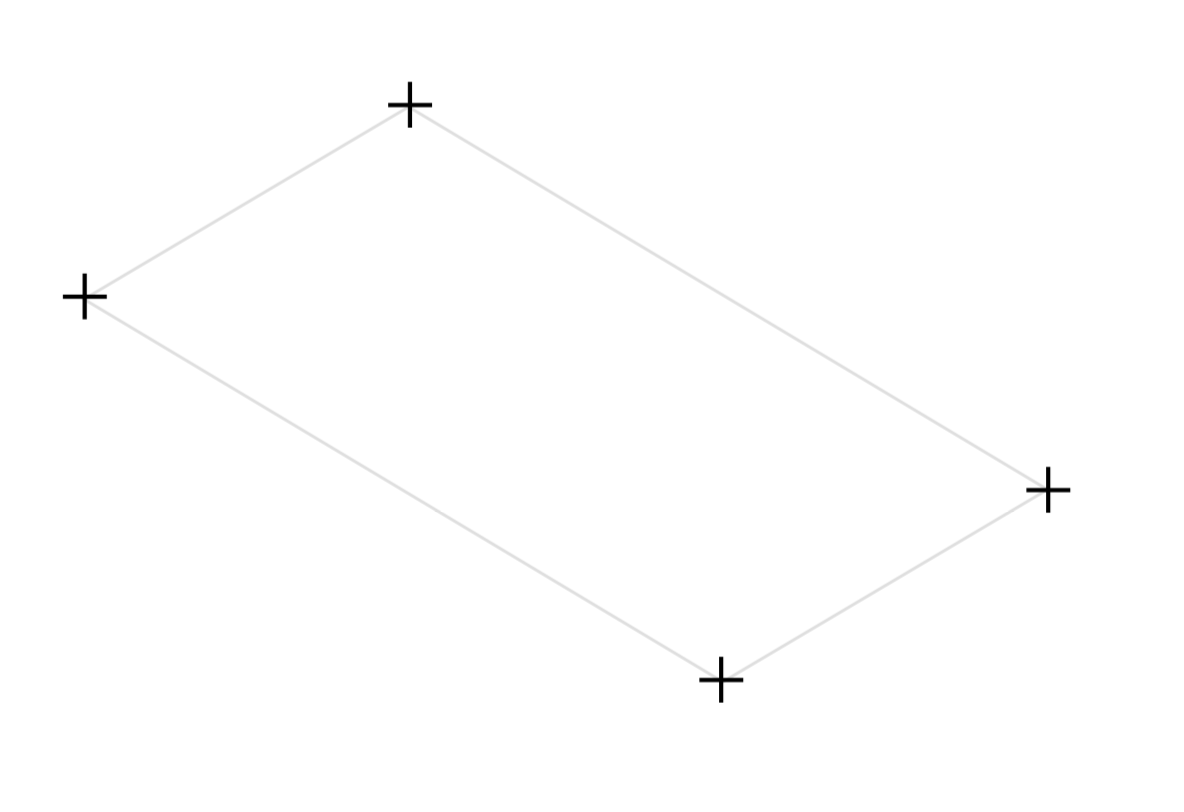 Styleguide - BRIQ